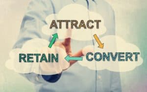 Do You Have School Owner Skills? | Soo Bahk Do® Biz